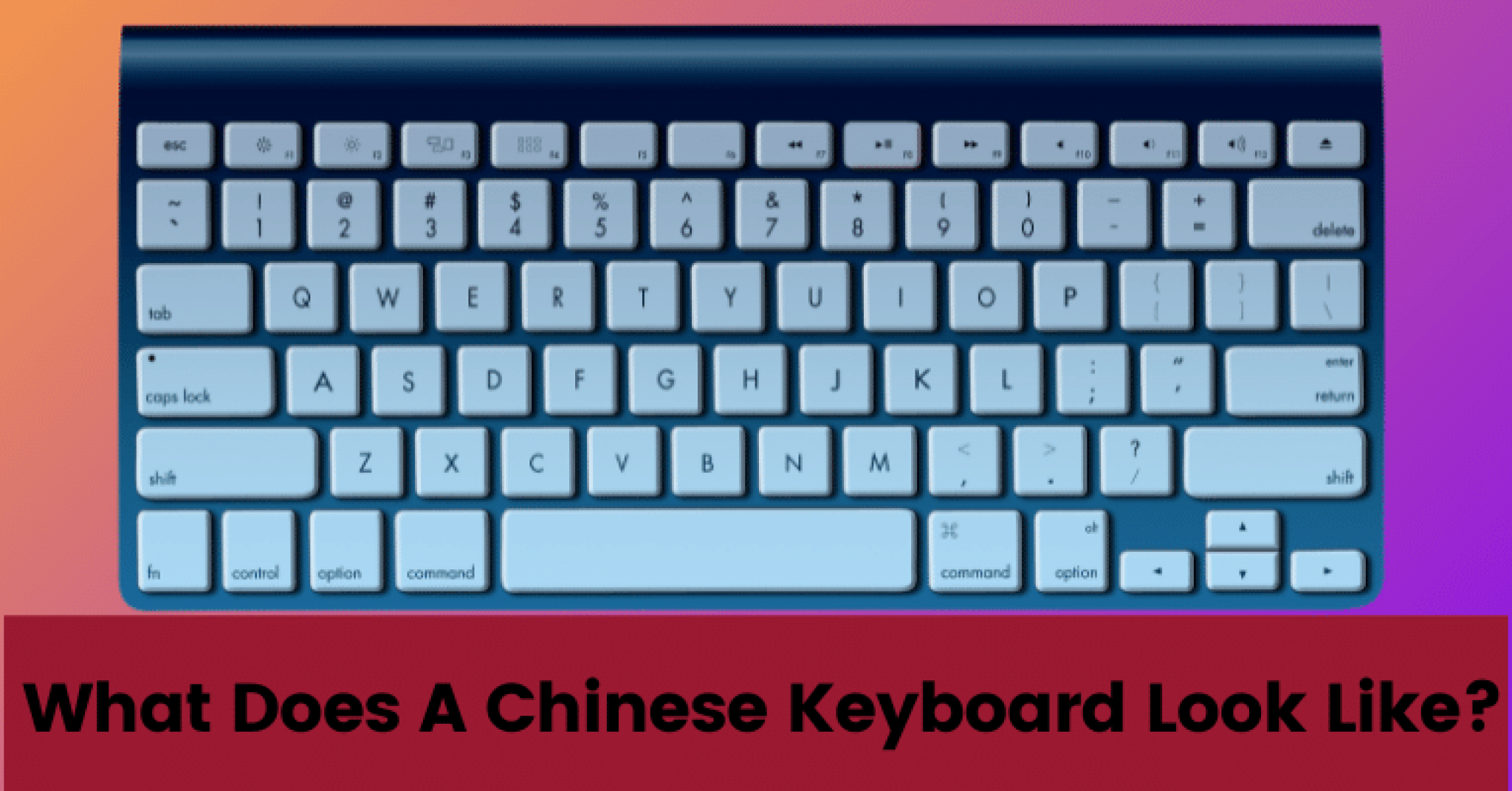 What Does A Chinese Keyboard Look Like 